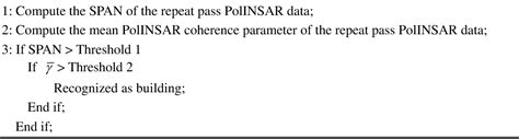 figure 1 from a novel polarimetric interferometric sar coherence parameter and its application