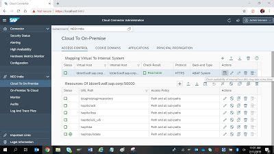 Steps To Create A Data Connection Between A SAP On Premise System And
