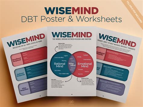 Wise Mind Dbt Poster Worksheet Dbt Mindfulness Skill Coping Skills Pdf