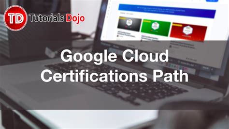 Gcp Certification Archives Tutorials Dojo