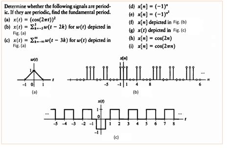 solved determine whether the following signals are periodic
