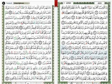 Surat Al Baqarah Ayat
