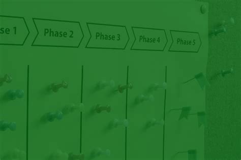 Dicas Para Um Mapeamento Efetivo Da Sua Jornada Do Cliente Prospect
