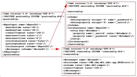 sample scenario a comprehensive guide to ibm websphere host publisher version 3 5 [book]
