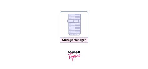 Structure Of DBMS Scaler Topics