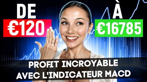 STRATÉGIE DE TRADING QUOTEX COMMENT UTILISER L INDICATEUR MACD POUR
