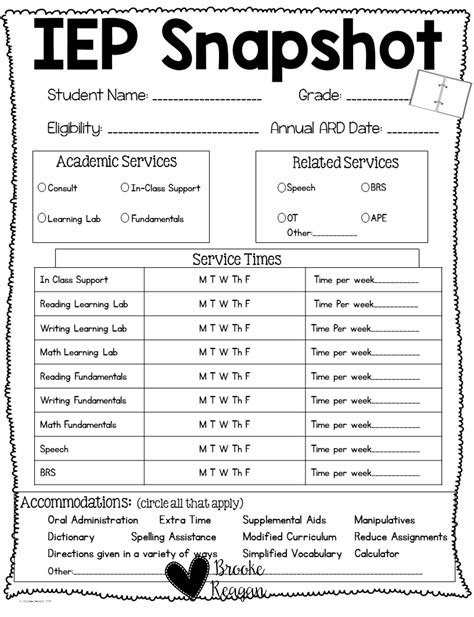 Special Education Iep Progress Report Template Special Education