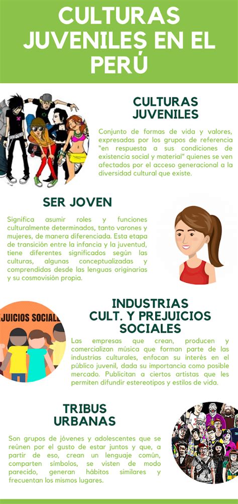 3 INFOGRAFÍA CULTURAS JUVENILES