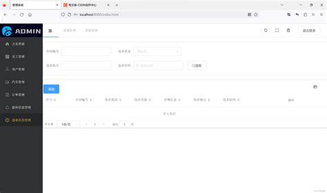 vue element ui springboot搭建后端汽车租赁管理系统 gavana 的博客 csdn博客