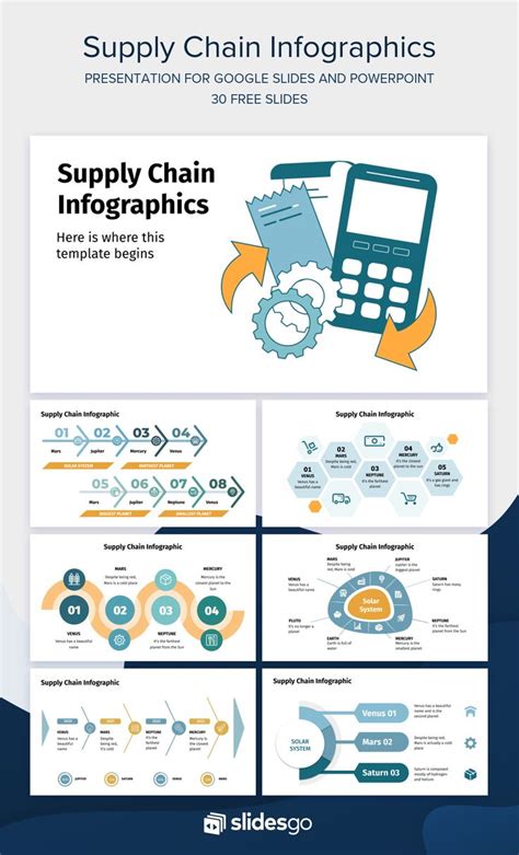 Supply Chain Infographics For Google Slides PowerPoint Plantillas