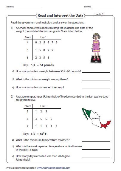Stem And Leaf Worksheet