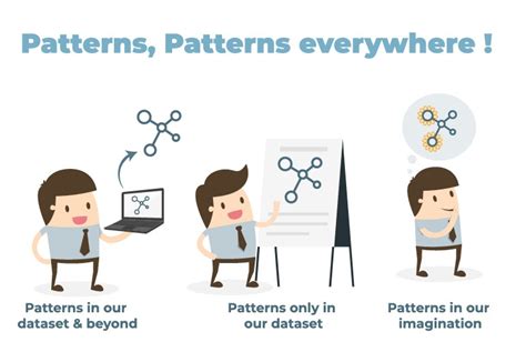 A Comprehensive Guide To MapDoral Transforming Data Into Actionable
