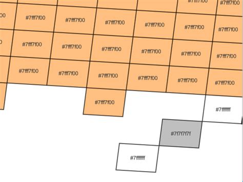 How To Extract Derived Attribute Values In QGIS Using PyQGIS Into
