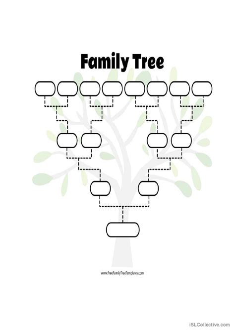 La Familia Espa Ol Ele Hojas De Trabajo Pdf Doc