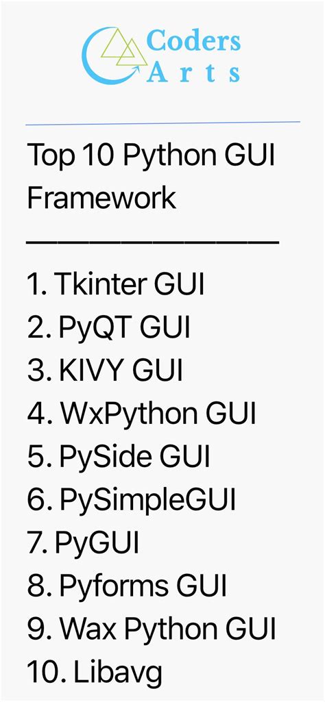 top 10 python gui frameworks for 2019 onaircode