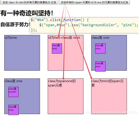 jquery 学习笔记02【基础——jquery选择器】 选择指定集合内部的元素的时候 可以使用后代选择器 jquery也提供了一个专门进 csdn博客