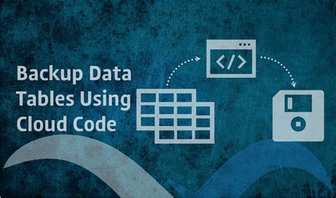 trying to follow back up data tables tutorial get coderunner error javascript backendless