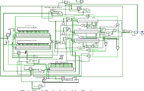figure 2 from cryptanalysis of hardware based stream ciphers and implementation of gsm stream