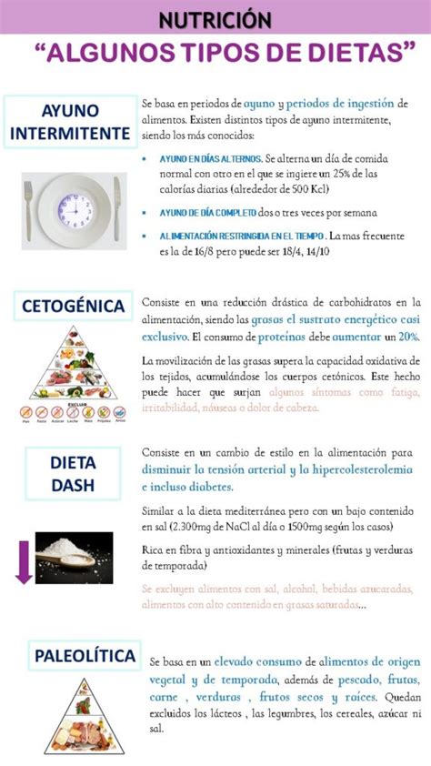 Consejos de tu farmacéutico COF León