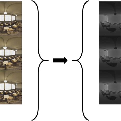 examples of the estimated dense depth map using the synthesized download scientific diagram