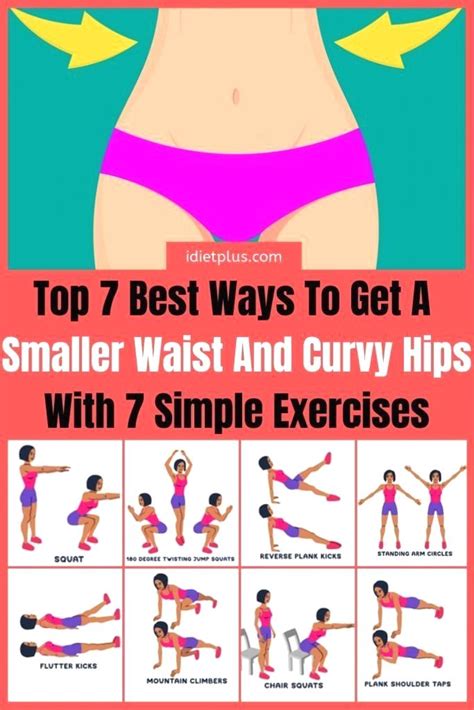 How To Get A Smaller Waist And Bigger Hips In 2020 Bigger Hips