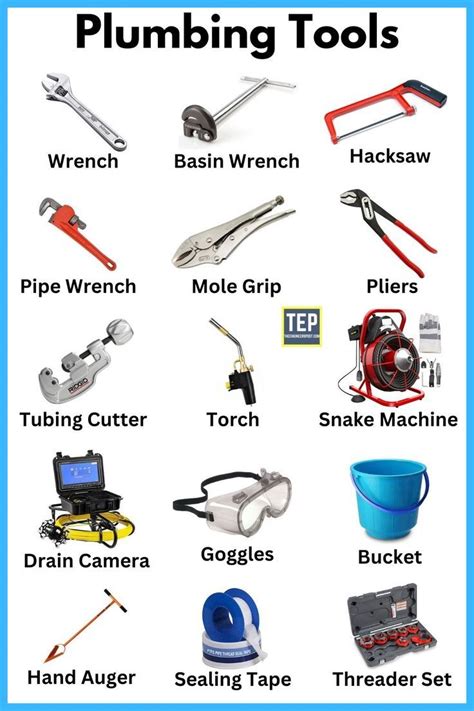 List Of Essential Plumbing Tools Names Pictures Pdf Plumbing