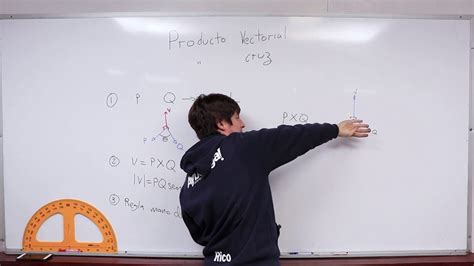 Producto Vectorial O Producto Cruz De Dos Vectores Teor A Y