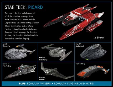 Hero Collector Teases New Range Of Star Trek Universe Starships Trek