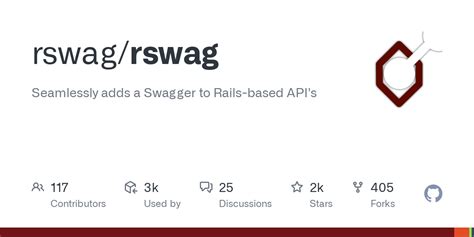 github rswag rswag seamlessly adds a swagger to rails based api s