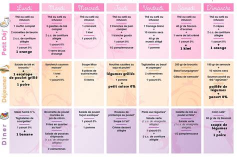 Menus L Gers De La Semaine Avec Recettes Plat Et Recette Recipe