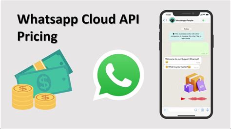 Whatsapp Cloud API Pricing YouTube