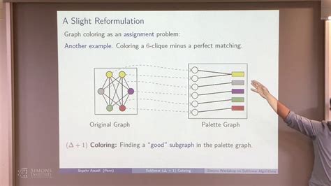 sublinear algorithms for delta 1 vertex coloring youtube