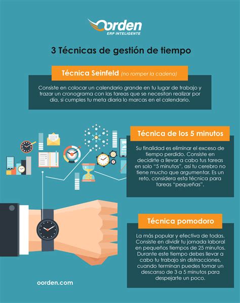 Cómo gestionar el tiempo de manera efectiva en un entorno de oficina