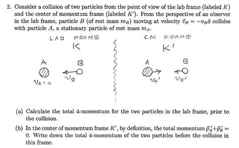 2 consider a collision of two particles from the