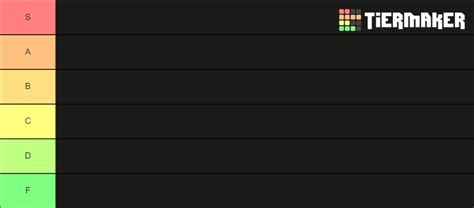 Minecraft Origins Mod Tier List Community Rankings TierMaker