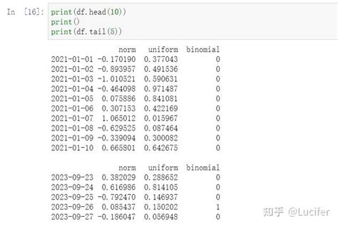 pandas 数据分析（三）数据结构dataframe 知乎