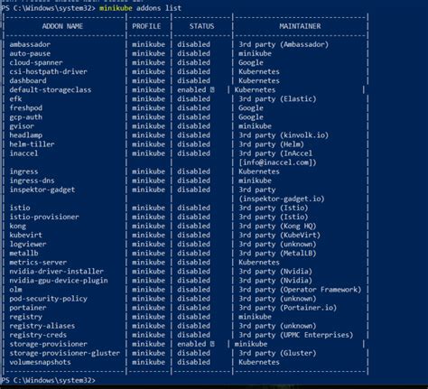 How To Install Minikube Kubectl On Windows 11 Or 10 With Winget H2S