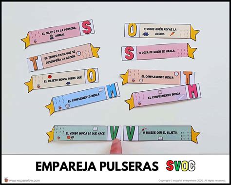 Cómo hacer una oración simple paso a paso Actividades para practicar