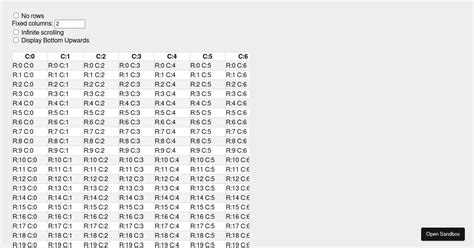 React Infinite Table Examples CodeSandbox