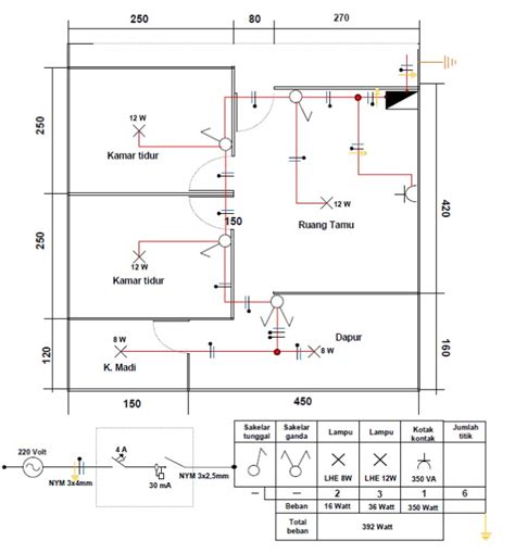 Cara Membuat Wiring Diagram Instalasi Listrik