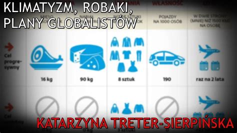 Katarzyna Treter Sierpińska o klimatyzmie robakach i planach
