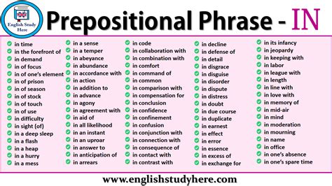 Prepositional Phrases List IN English Study Here