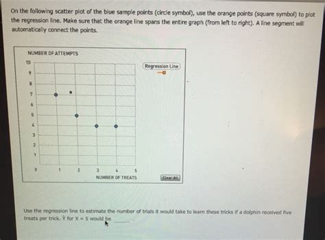 solved 5 computing the regression line and making