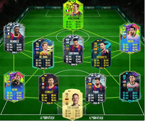 FIFA 21 La Mejor Plantilla Del Barcelona En Ultimate Team