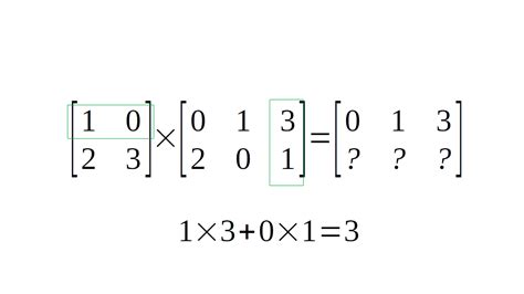 Sparse Matrix Multiplication