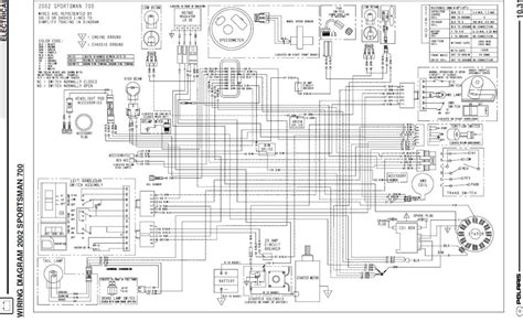 Polaris Atv Wiring Diagram Online
