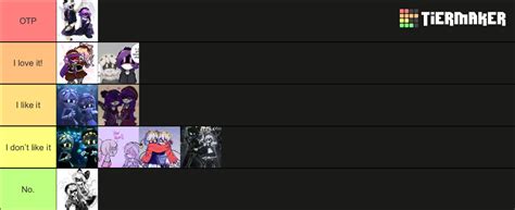 Murder Drones Ships Tier List Community Rankings Tiermaker