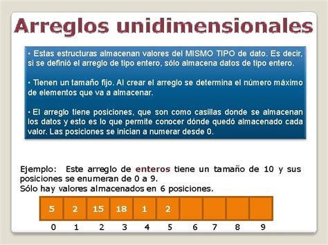 Arreglos Unidimensionales En Java Los Arreglos Son Variables