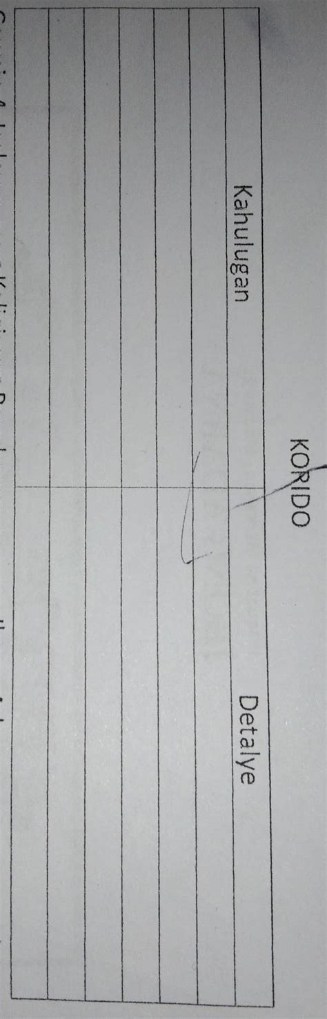 Gawain 3 Paglinang Ng TalasalitaanBatay Sa Bahaging Alam Mo Na Ba
