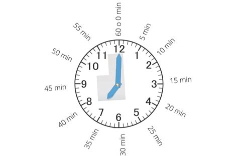 C Mo Aprender Las Horas Del Reloj De Una Forma F Cil Y Divertida